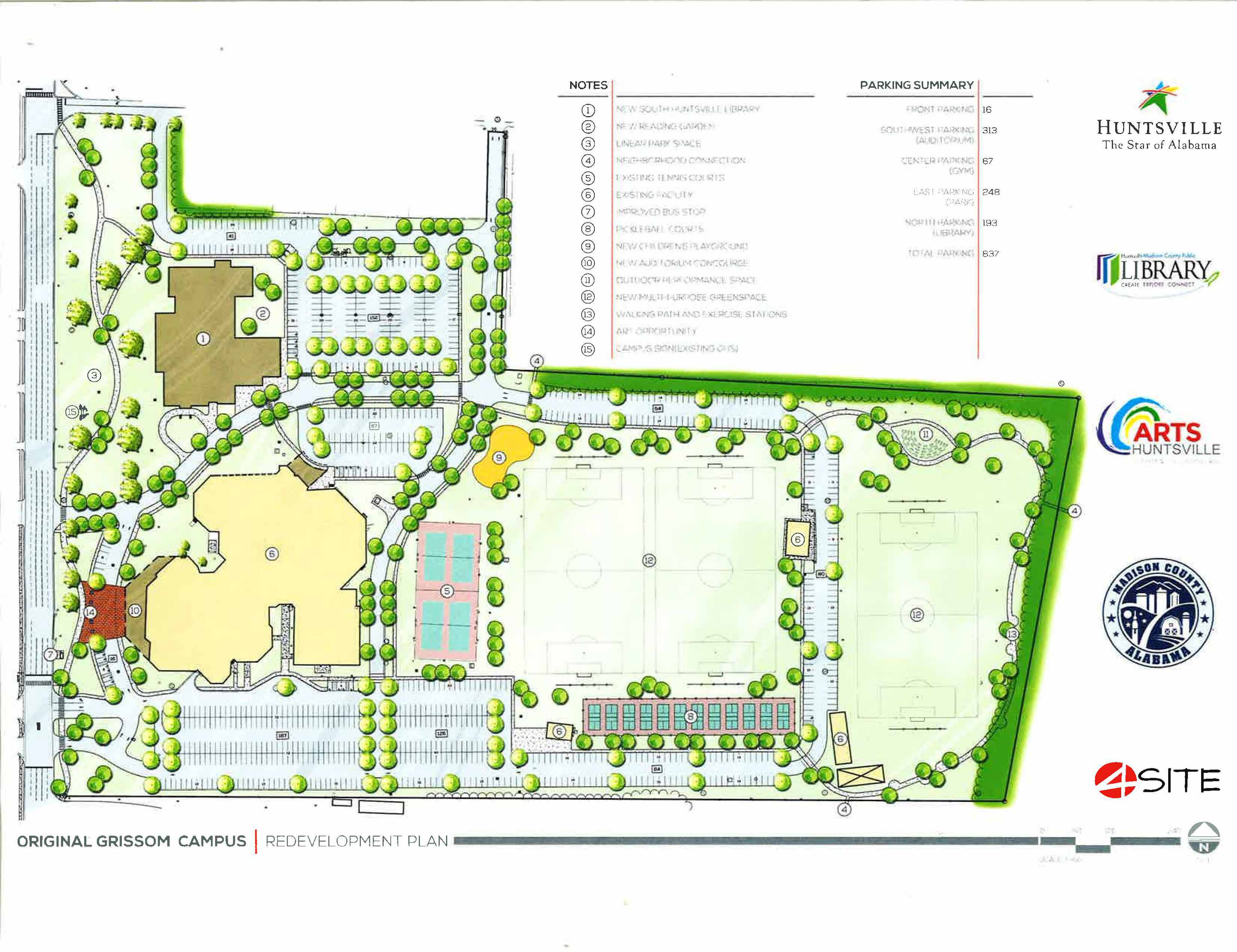 Sandra Moon Complex Master Plan - The Big Picture
